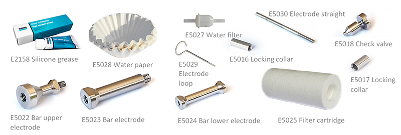 Introducing LECO® AC500/600 isoperibol calorimeter compatible ...