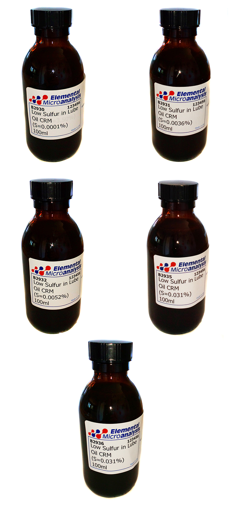 Sulfur in lubrication (lube) oil certified reference material range ...