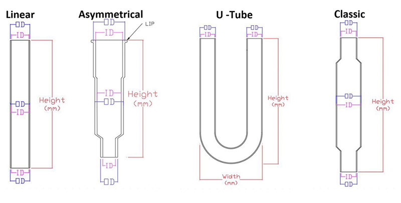 Scrubber Tubes | Elemental Microanalysis