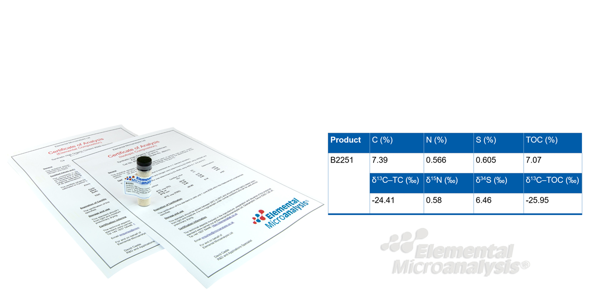 Welcome to Elemental Microanalysis